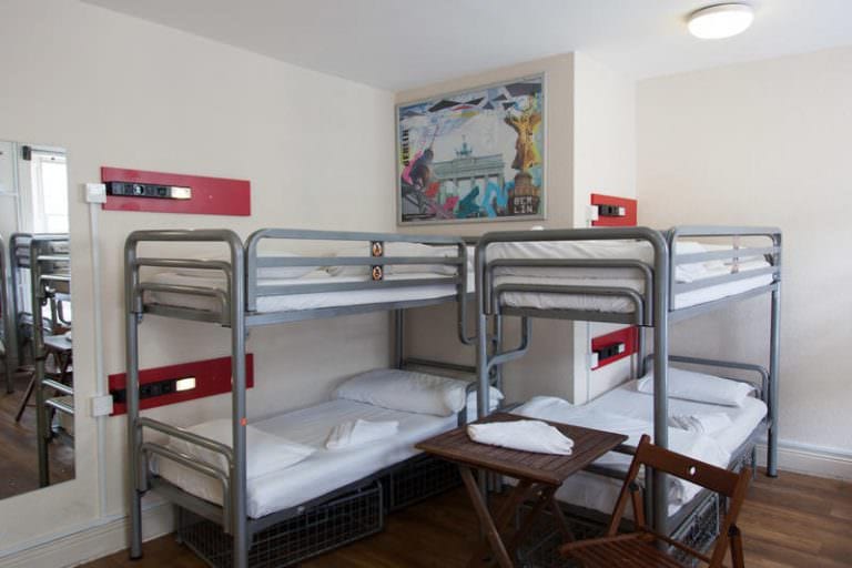 The Absolute BEST Hostels in London - London on a Budget