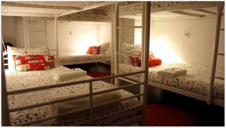 The BEST Hostels in Porto, Portugal (2020 • REAL Insider Guide)