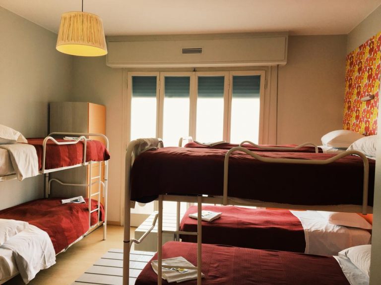 The BEST Hostels in Florence, Italy (2019 • REAL Insider Guide!)